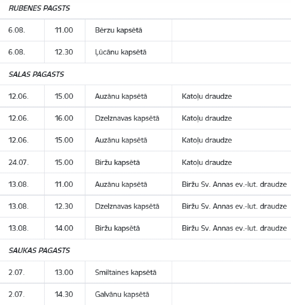 Kapusvētki Jēkabpils novadā (INFORMĀCIJA PAR VISĀM KAPSĒTĀM)